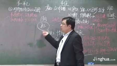 2034_尚友硕_【一轮复习】文化生活和选修考点全解析_第5讲 文化...