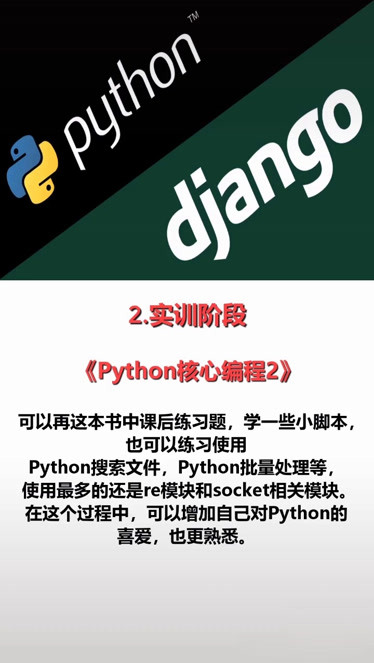 新手快速入门Python,看完这4点就够了