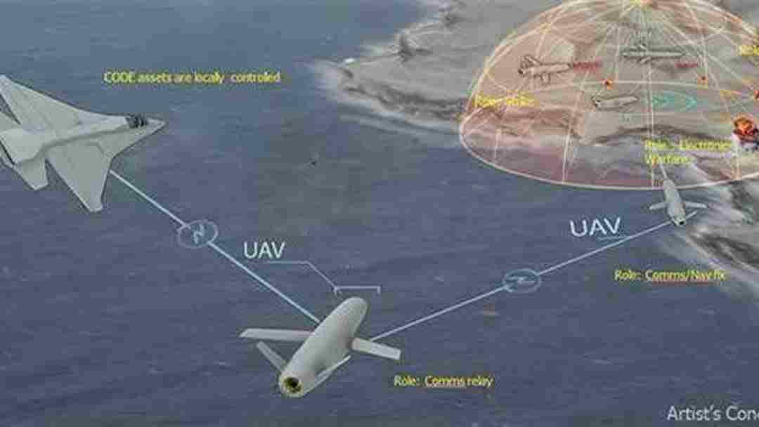 美国测试证实:无人机集群在强电子干扰下仍能发动攻击