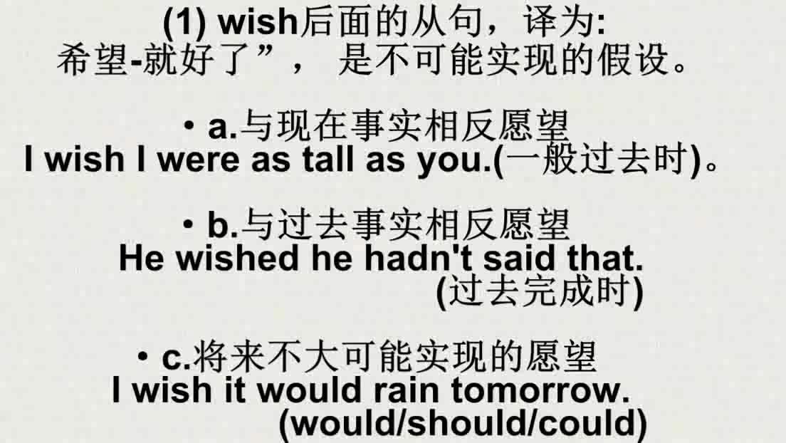英语语法英语口语入门学习初中虚拟语气的用法归纳