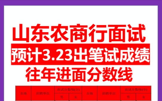 23山东农商行面试准备