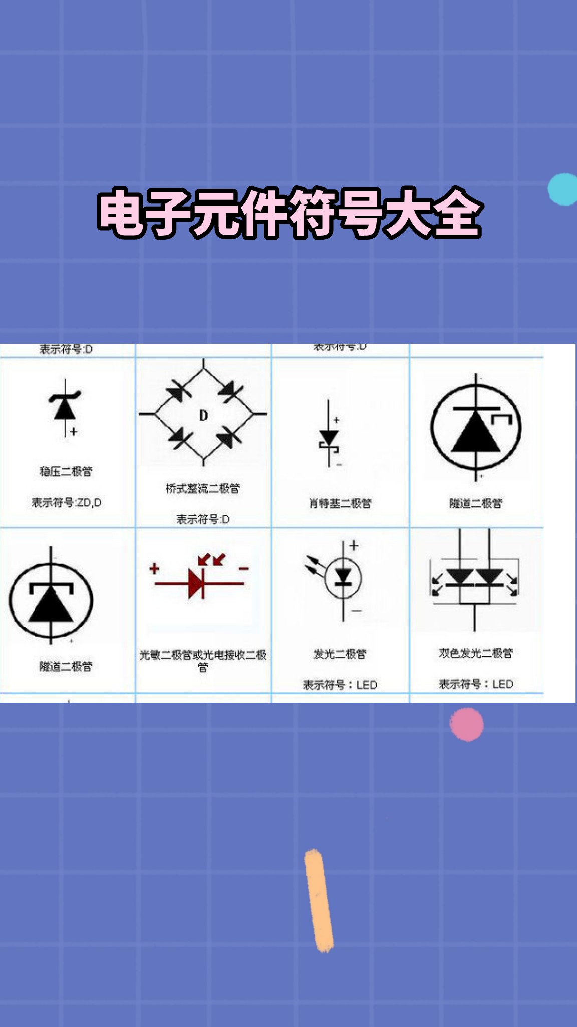 电子元件符号大全