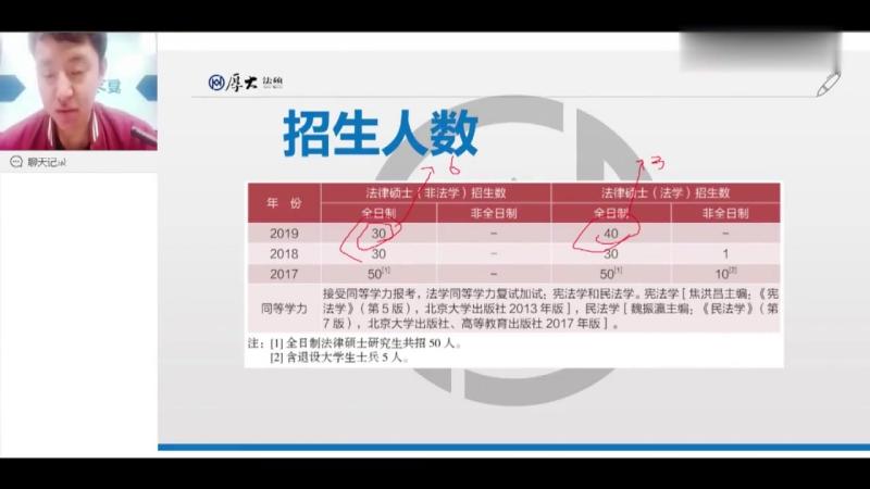 2020法硕择校指南:第44集,中央司法警官学院