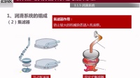 3.1.5.2 润滑系统的组成《汽车维修工(四级)》