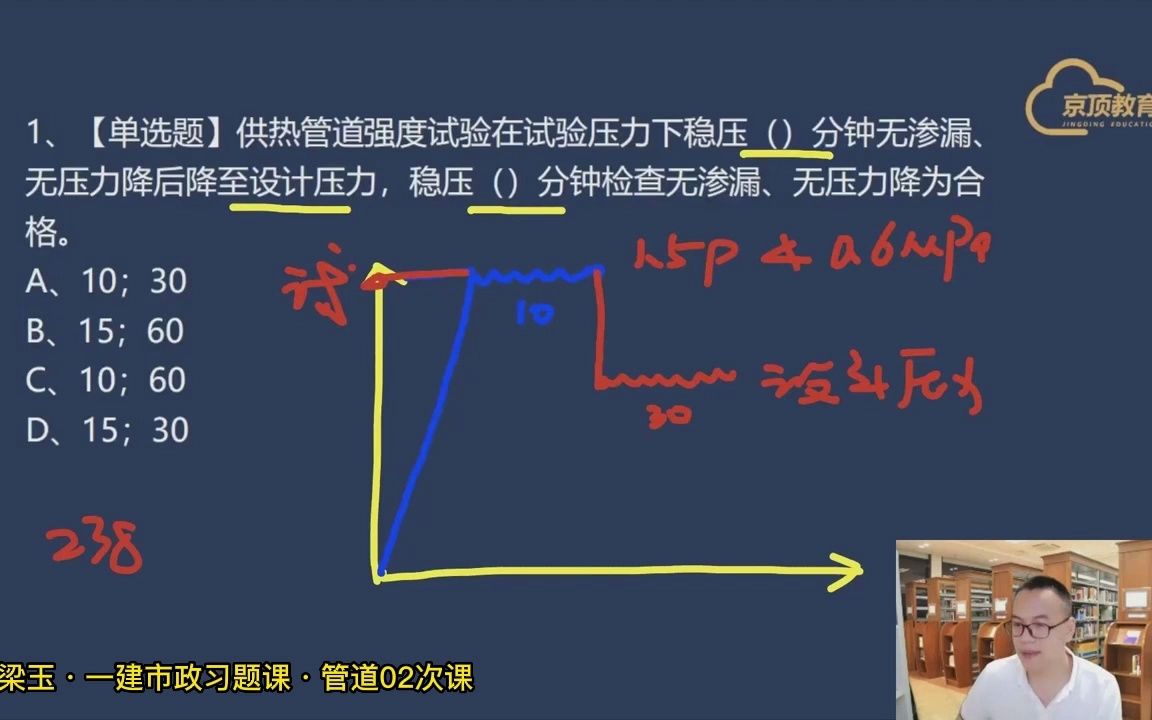 史梁玉|一建市政·每日一题:供热管道压力测试