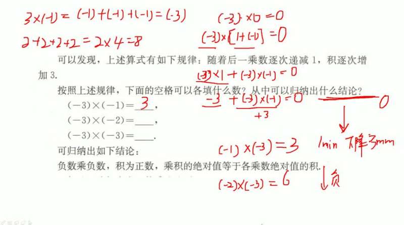 第15讲 有理数的乘法(1)
