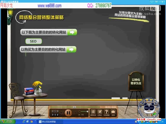 网络营销课程及案例分析