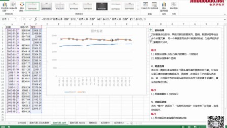 Excel金融图表-0.元素和格式化-金多多教育出品