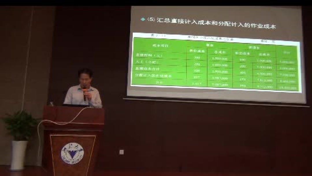 选哲科技管理会计培训3
