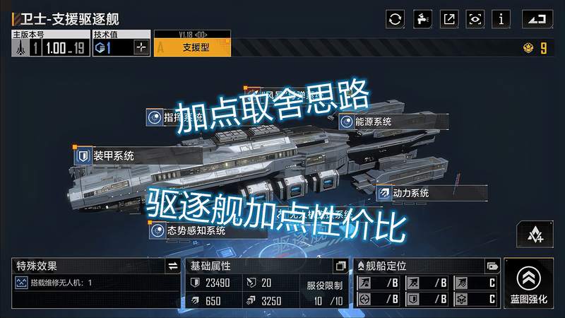 「无尽的拉格朗日」舰船加点性价比与取舍思路(驱逐舰)