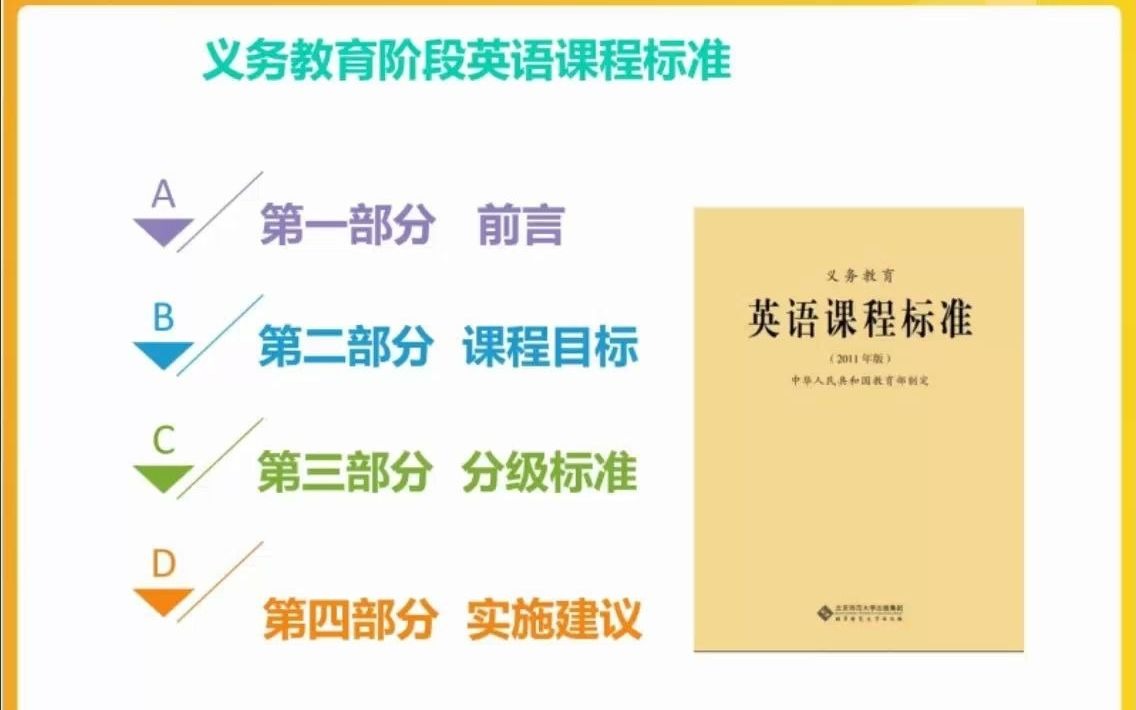 21. 新课标+基础教学理论