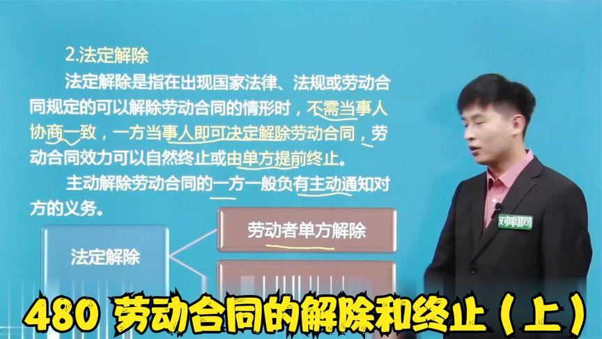 【2020年经济法基础】480 劳动合同的解除和终止(上)