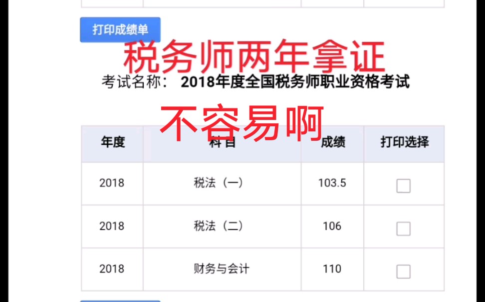 晒一晒注会和税务师成绩!不容易啊!苦尽甘来,胜利在望!加油!
