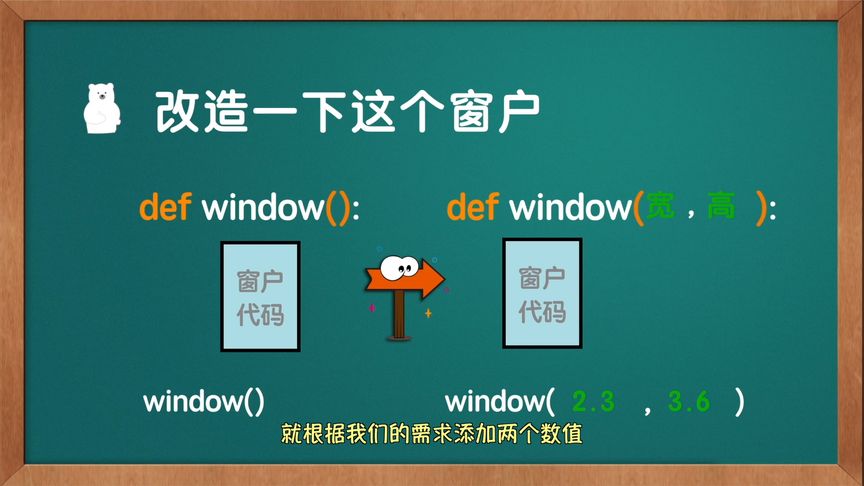【小动画】通过窗户的改造来认识什么是Python函数的参数