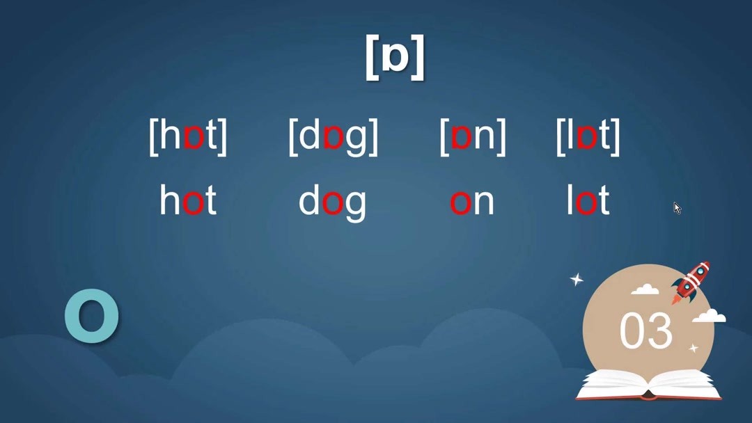 国际音标拼写强化课程 Lesson 3