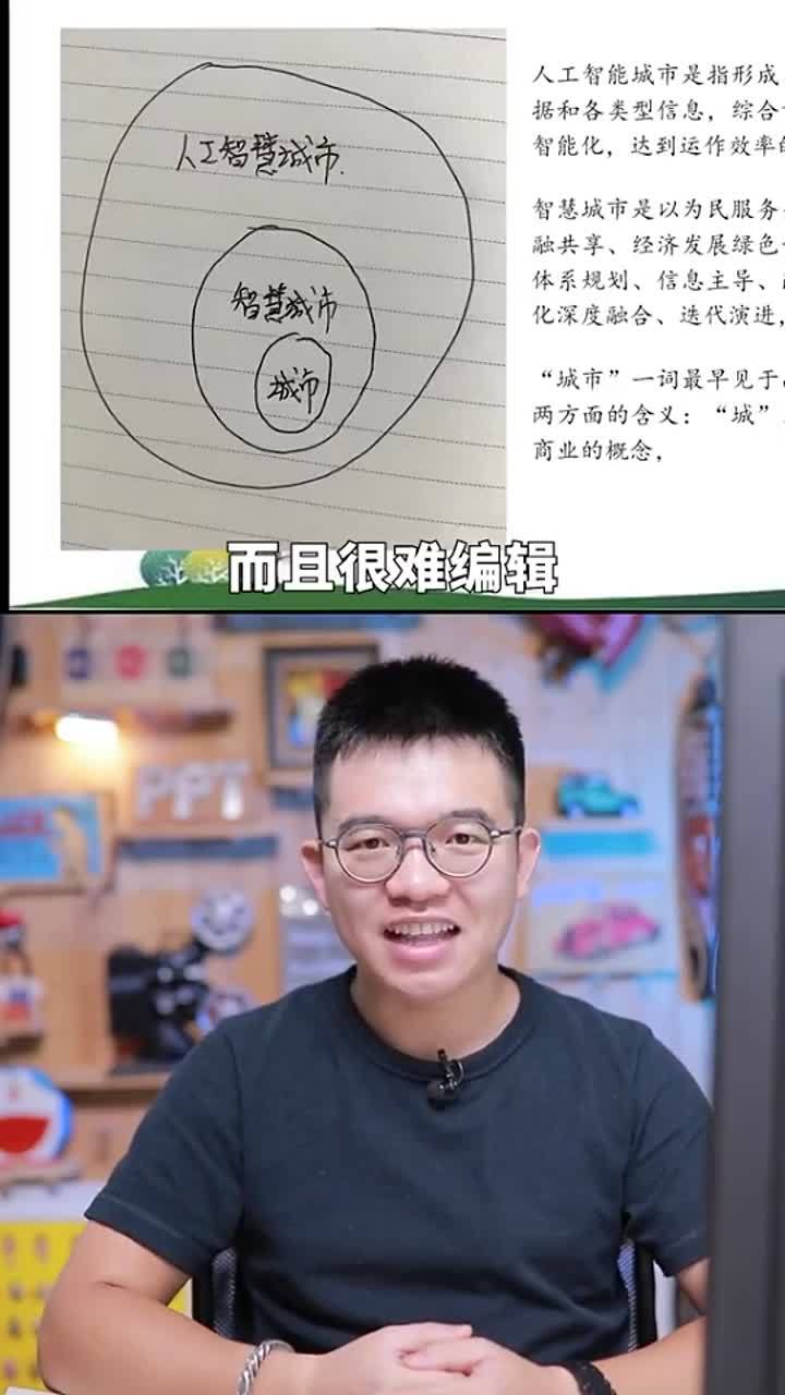 文字一秒转PPT图表