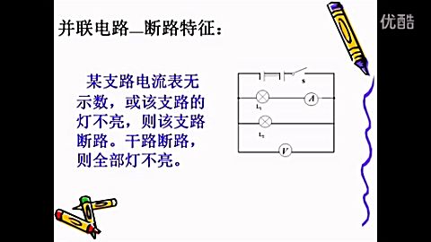 电路故障分析微课