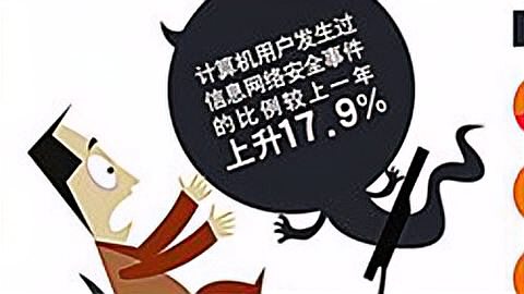 我国计算机病毒感染率 五年后首次现回升