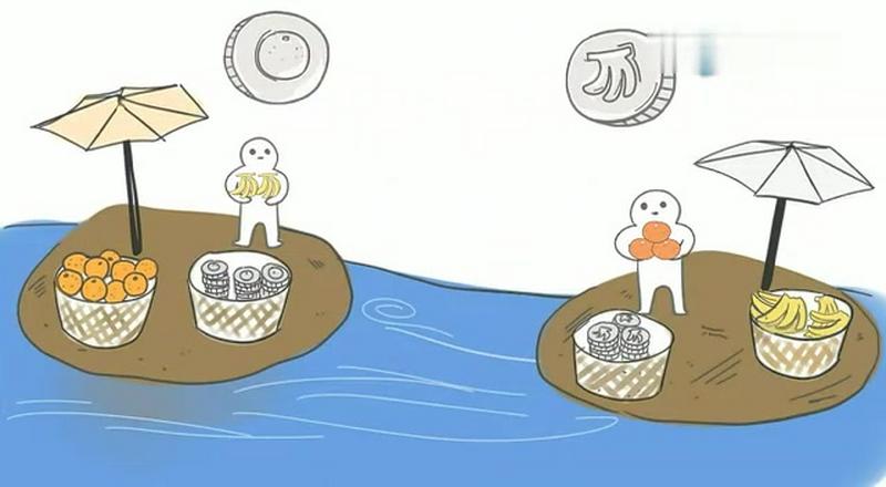 汇率是什么?怎么理解汇率?