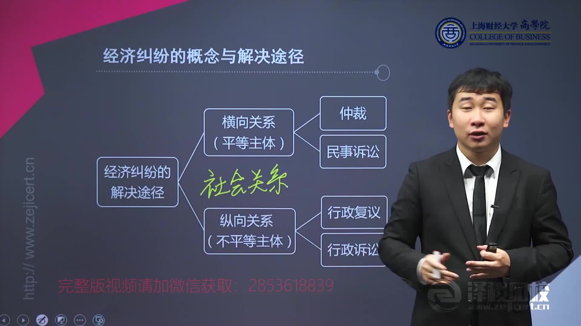 泽稷全套初级会计经济法基础-经济纠纷的概念