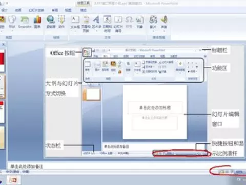ppt教程3.窗口界面介绍