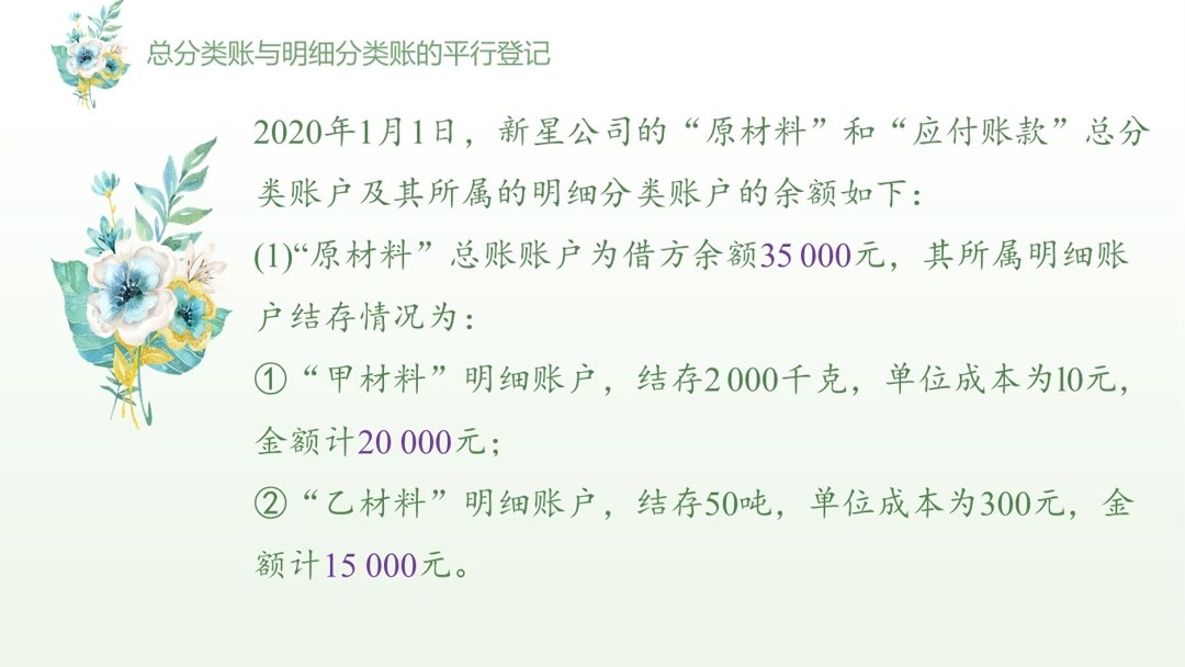 第7章会计账簿—总分类账和明细分类账的平行登记