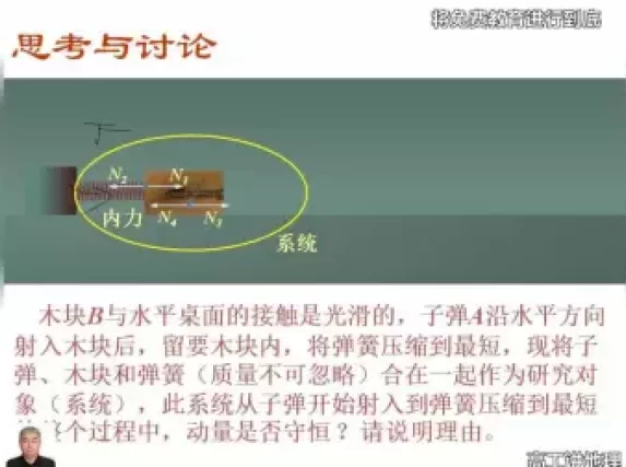 高工课堂人教版高中物理选修3一5第十六章动量守恒定律3动量守恒定律