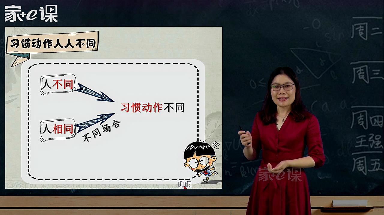 小学生写作文动作描写之动词的奥秘(四)习惯动作在线辅导讲解
