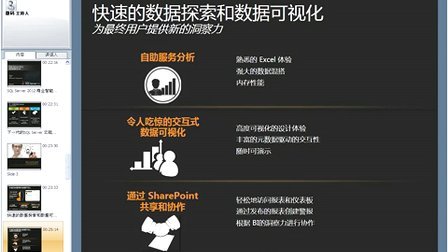 微软商业智能在线会议专家分享速8酒店案例——SQL Server 2012