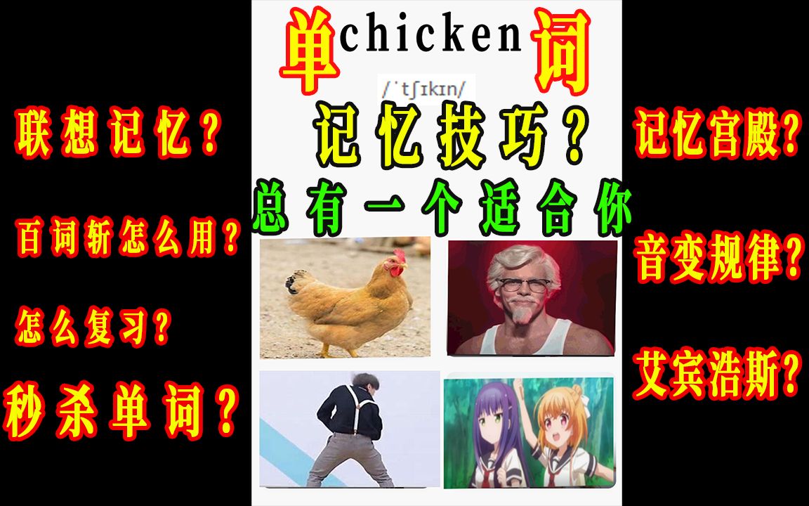 背单词?或许该看看这个!英语单词记忆技巧汇总