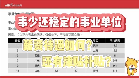 事少还稳定的事业单位 薪资待遇如何?还有津贴补贴?