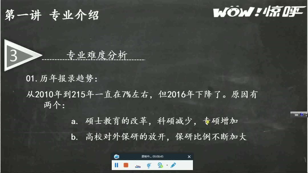 惊呼网考研专业课定向---西南财经大学会计、财务管理