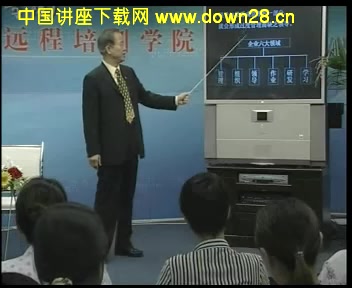 曾仕强-如何从管理走向领导