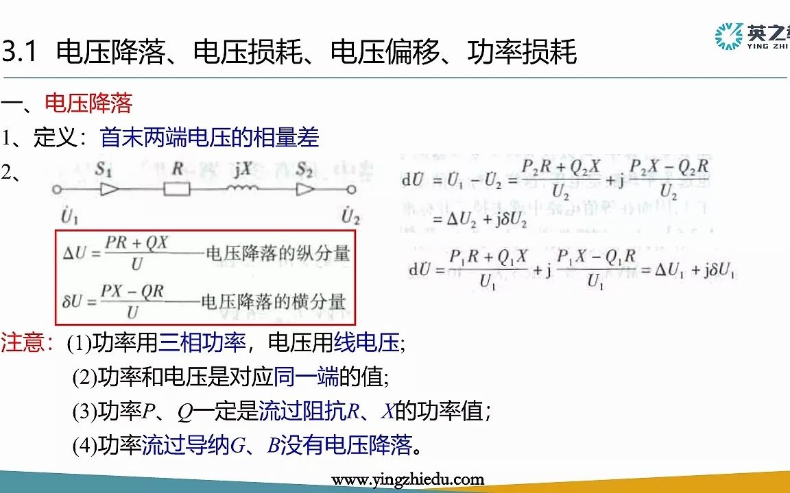 课时 4:电气工程基础 3电网的潮流计算2