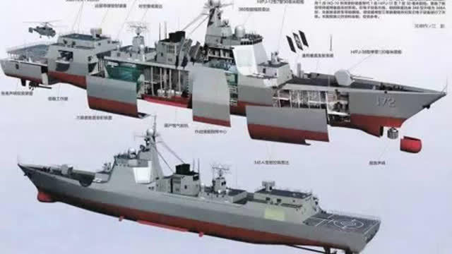 中国055驱逐舰终于再爆猛料