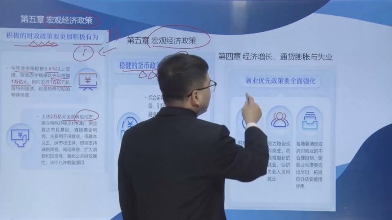 2022同等学力申硕管理科学与工程宏观经济学考试视频网课