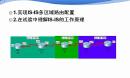 CISCO路由器交换机配置.CH5.3.ISIS配置实验[西安鹏程_网络工程师_]