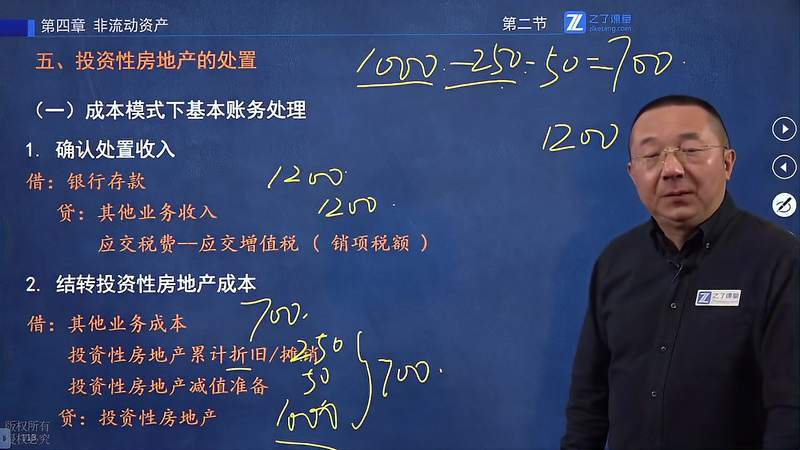 2022新大纲《初级会计实务》精讲:0402投资性房地产(3)