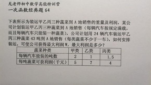 一次函数难题精选,95%感觉无从下手,建模思想很重要