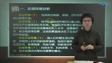 【中级经济师】《工商管理专业》专题02 wangxiao001.cn