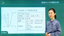 九年级数学上册人教 二次函数y=ax2的图象和性质(2)