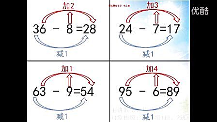 另一种口算100以内两位数与一位数的退位减法口诀(减法变加法)