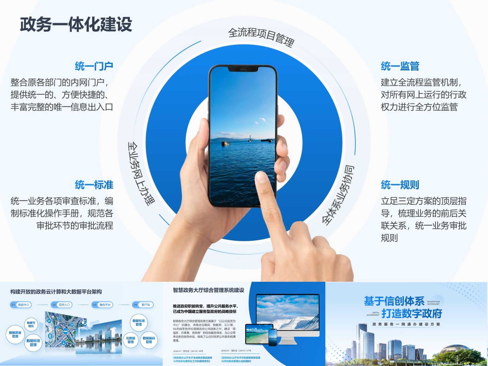 117页大型企业定制级PPT模板大合集,超实用!