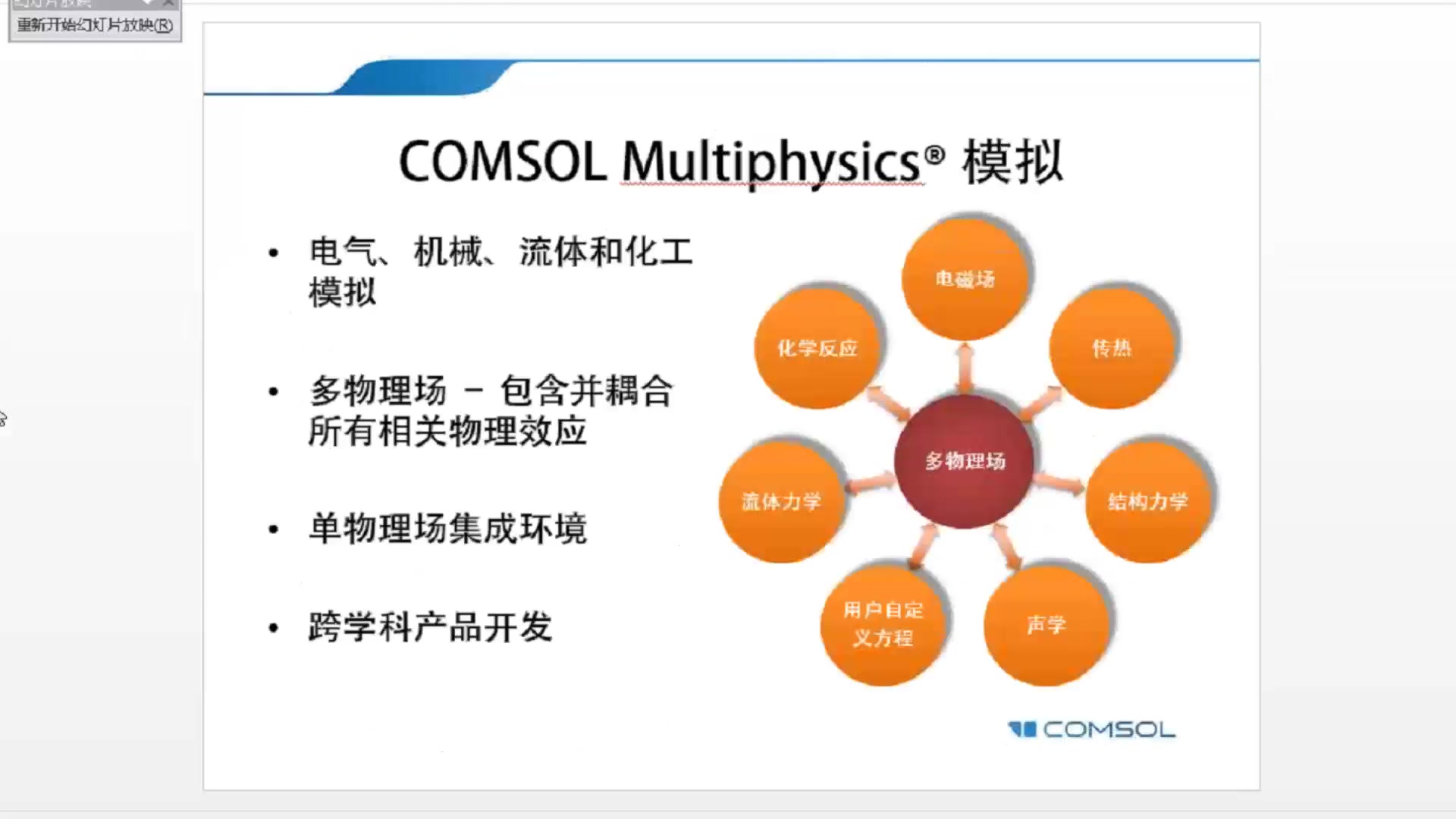 COMSOL自学教程