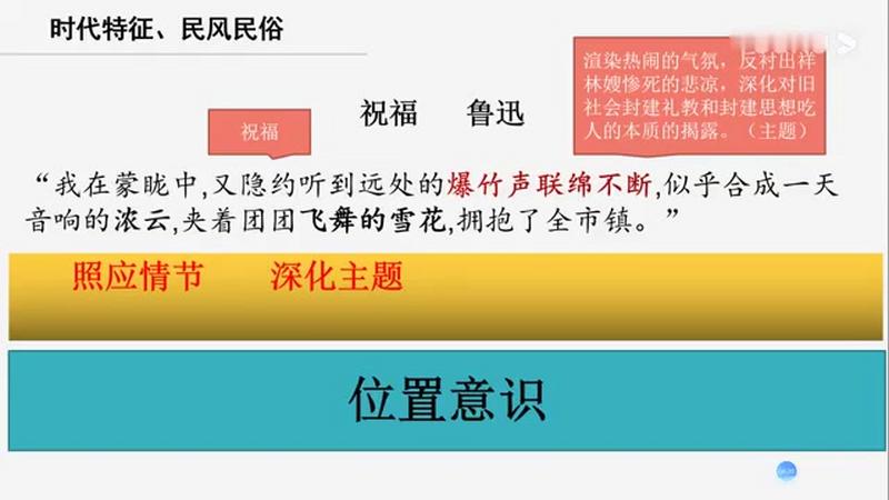 孟雪梅 环境描写的作用 微课