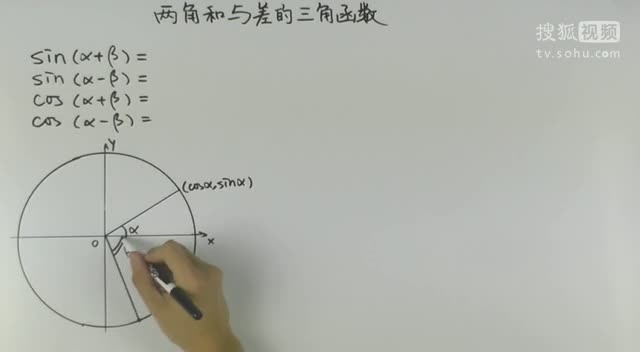 两角和差的三角函数