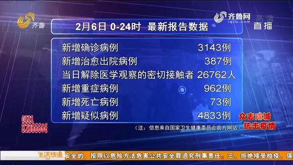 新型冠状病毒感染的肺炎疫情情况