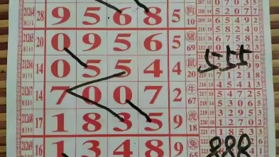 排列五规律走势图10/13