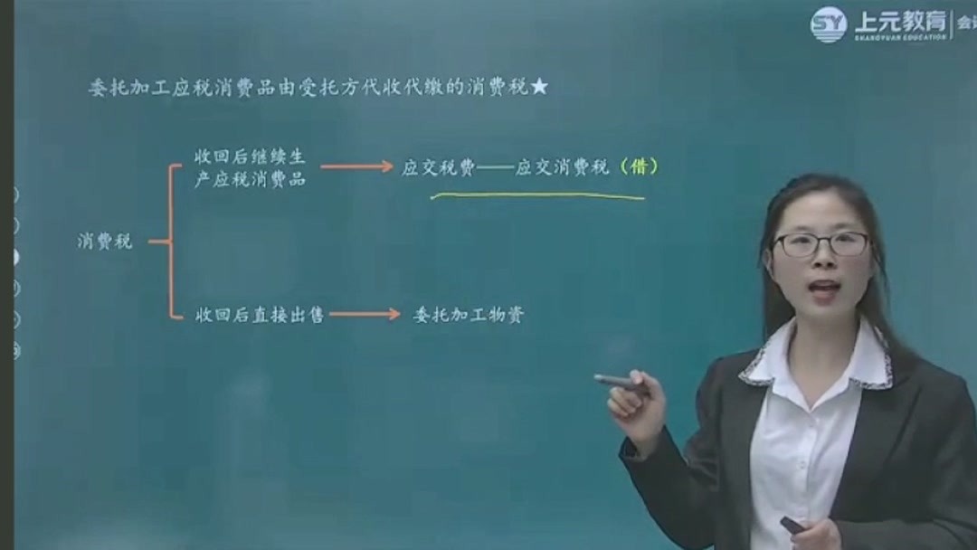 海门中级税法学习点 会计中级报名条件