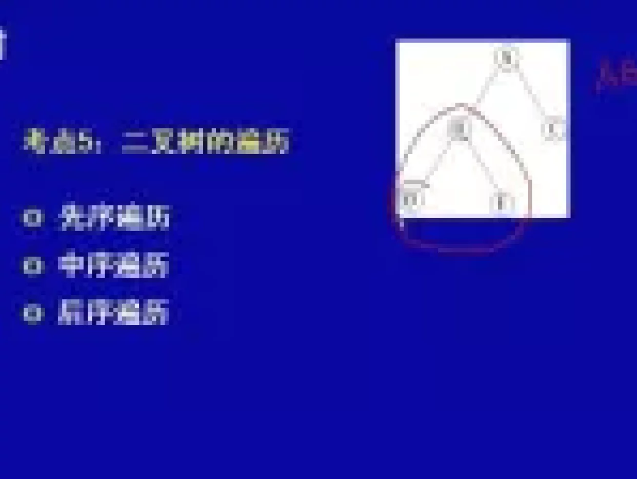 计算机等级考试二级公共基础教程(数据结构与算法_树02)